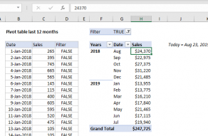 Pivot Table Examples | Exceljet